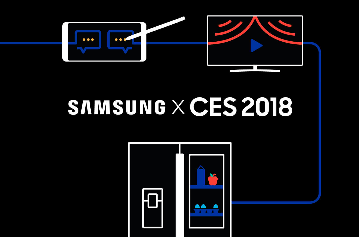 CES 2018: Nieuwe Samsung IoT producten en diensten | LetsGoDigital