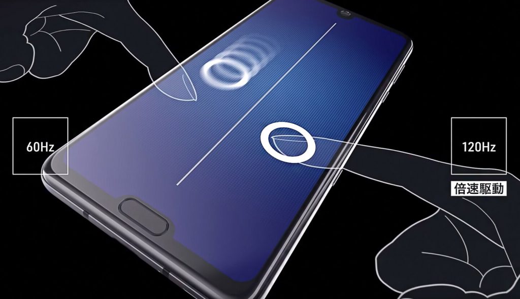 Sharp Aquos R3 met twee inkepingen en 120Hz display | LetsGoDigital