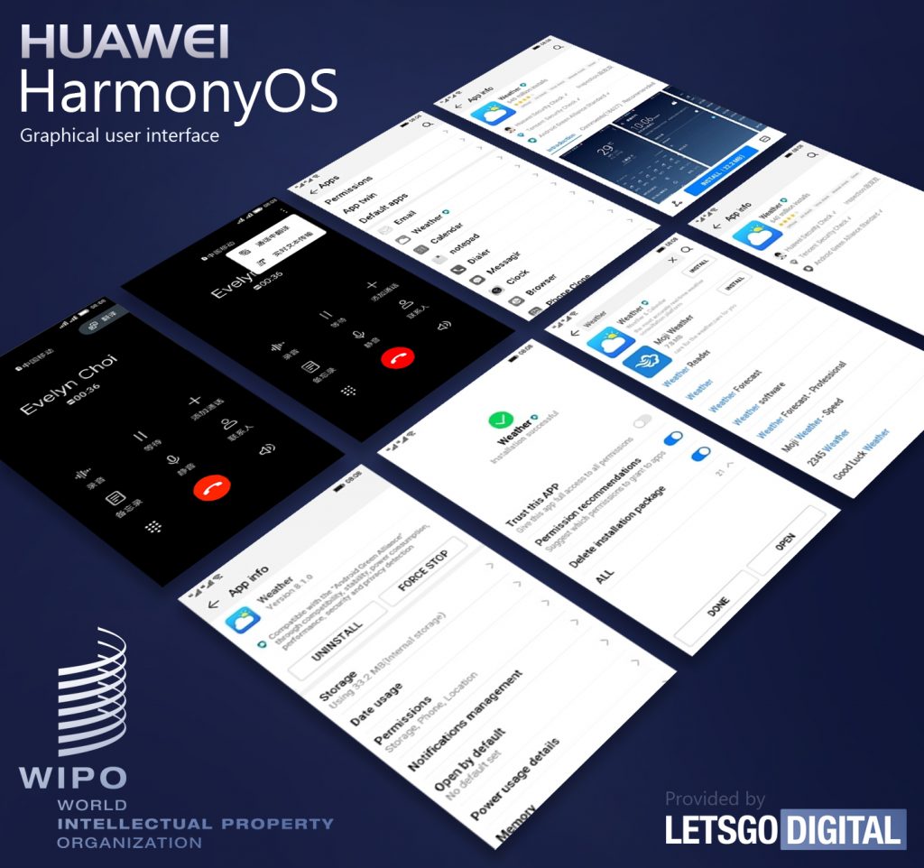 Harmony het nieuwe OS van Huawei | LetsGoDigital
