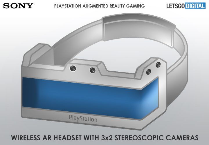 Sony PlayStation AR wireless headset met 3D camera’s | LetsGoDigital