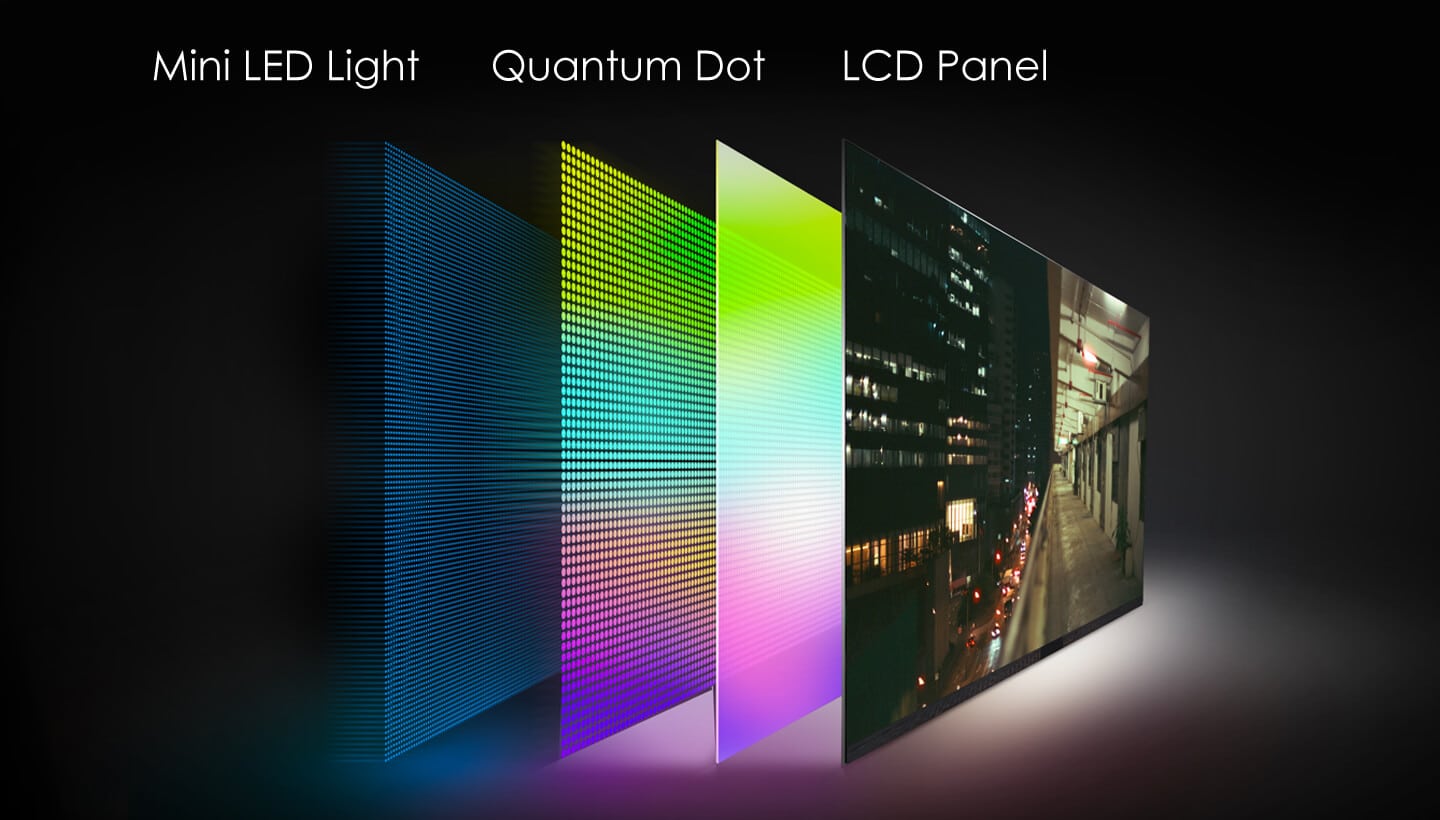 Samsung Quantum Mini LED For High end QLED TV Models World Today News Samsung Quantum Mini LED For High end QLED TV Models World Today News