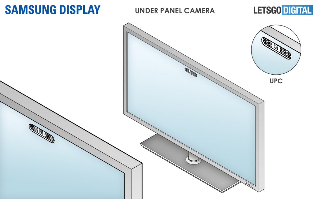 Samsung Under Panel Camera voor smartphones en TV's | LetsGoDigital