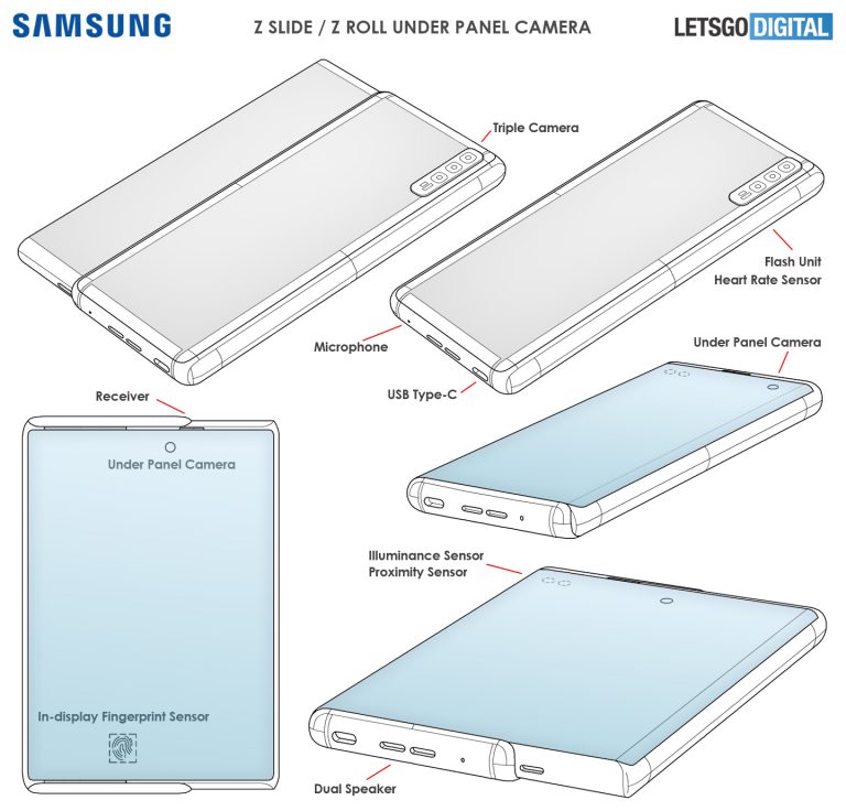Samsung Under Panel Camera ook voor Galaxy Z Slide / Z Roll | LetsGoDigital