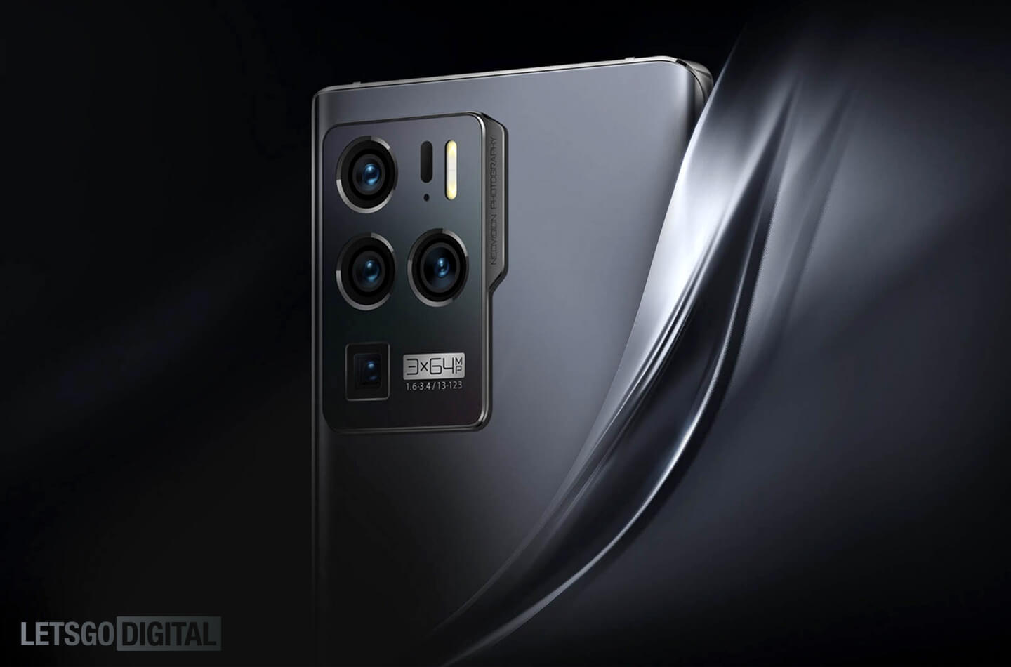 ZTE smartphones | LetsGoDigital