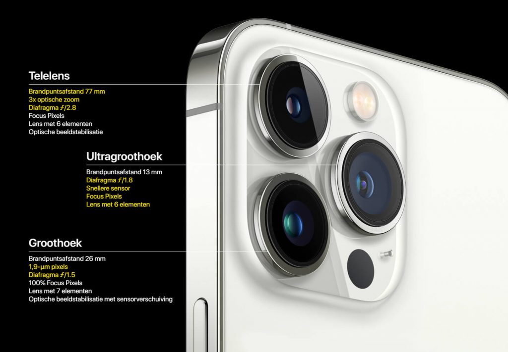 Apple iPhone 13 Pro Max | LetsGoDigital